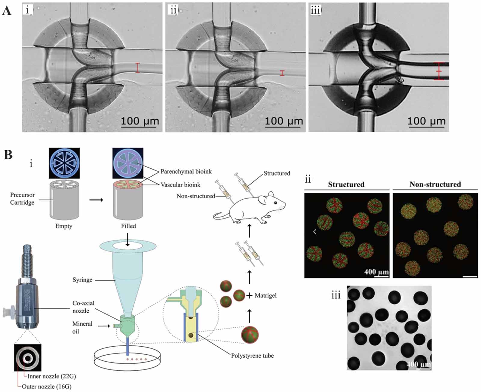 Biomaterials for microfluidic technology