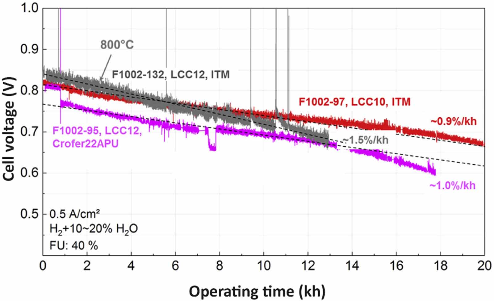 下载: 全尺寸图片 幻灯片