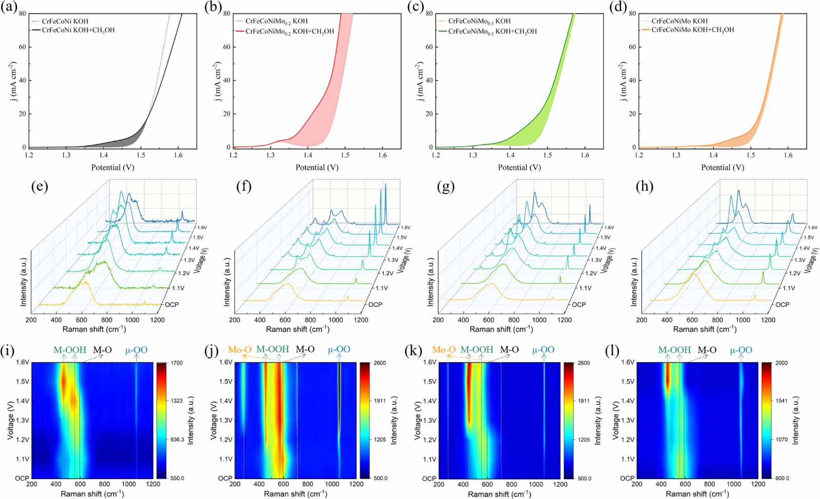 下载: 全尺寸图片 幻灯片
