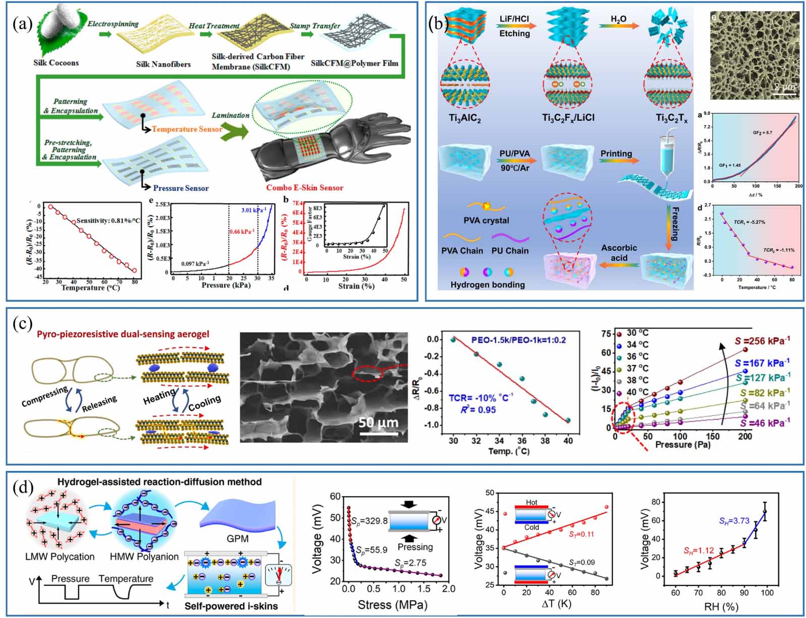 下载: 全尺寸图片 幻灯片