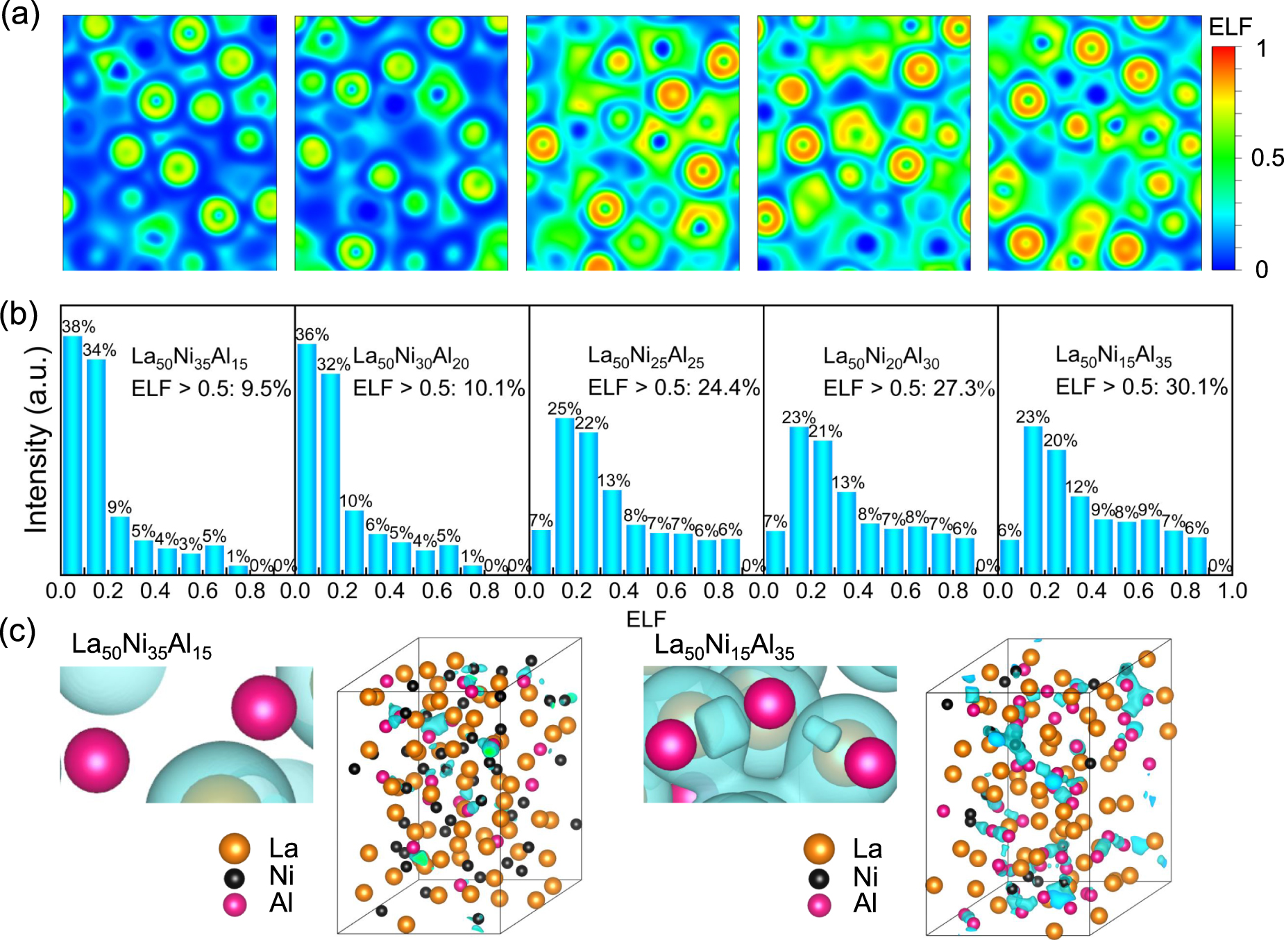 下载: 全尺寸图片 幻灯片